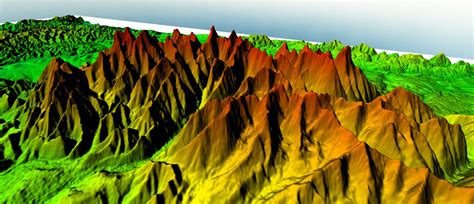 Srtm 1 Arc Second And Freemeshx Fsdeveloper