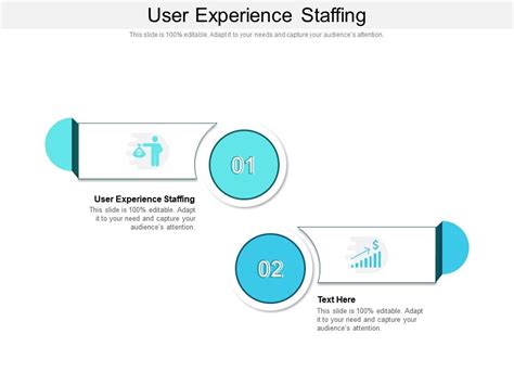 User Experience Staffing Ppt Powerpoint Presentation Show Outline Cpb