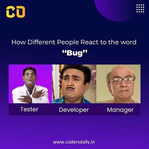 Codersdaily Data Analytics Data Science Ml Ai Training Institute In Indore On Linkedin