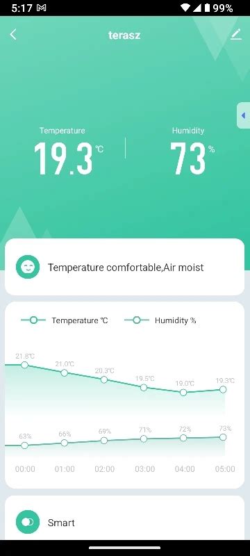 Smart Temperature Monitor Temperature And Humidity Sensor Mobile App The Connected Shop