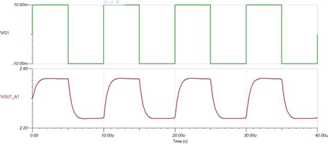 Ina180 Settling Time Amplifiers Forum Amplifiers Ti E2e Support Forums