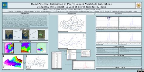 Pdf Flood Potential Estimation Of Poorly Gauged Varekhadi Watersheds Using Hec Hms Model A