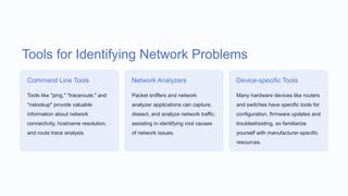 Identify And Resolve Network Problems Pptx