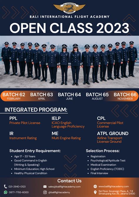 Open Class 2023