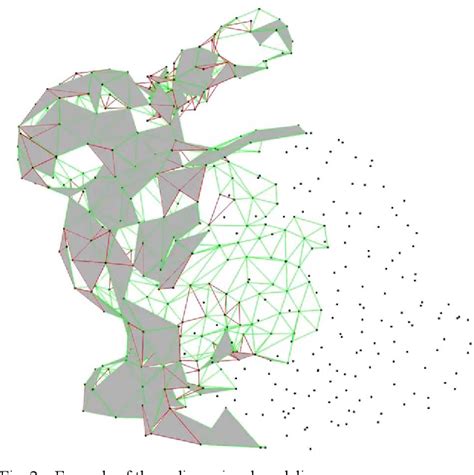 figure 10 from creating three dimensional models using lidar data