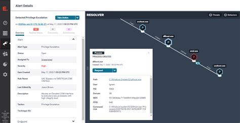 New Rule Detection Rule For 2 Uac Bypass Methods Via Elevated Com