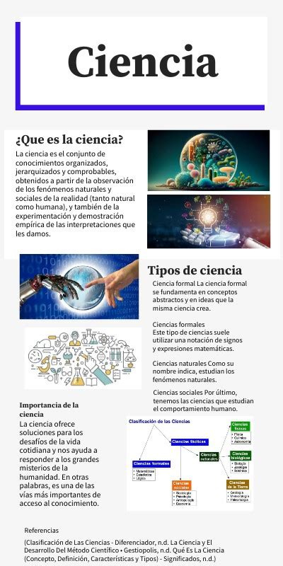 Concepto De Ciencia Abstracto Surrealista Vista Revés Del Horizonte