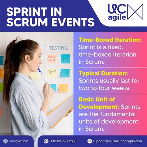 Uc Agile On Linkedin Scrumlife Sprintforward Timeboxedinnovation