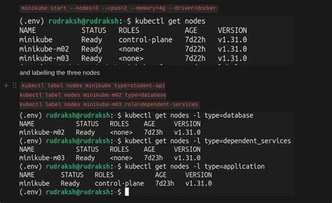 rudraksh laddha on linkedin kubernetes devops minikube
