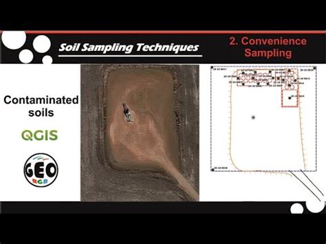 Soil Sampling Techniques Using QGIS Convenience Sampling Contaminated Soils YouTube