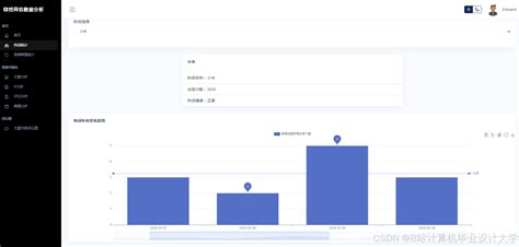 计算机毕业设计pythonlstm模型微博舆情分析系统 微博舆情预测 微博爬虫 微博大数据源码lw文档ppt详细讲解lstm在舆情分析系统中的作用 Csdn博客