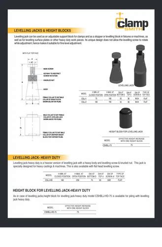 Steel Strap Clamp At ₹ 150piece Strap Clamps In Faridabad Id 20610347848