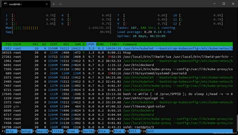 20个监视linux性能 资源利用率 的工具 linux有哪些可视化的cpu监控工具 可以按进程监控的 csdn博客