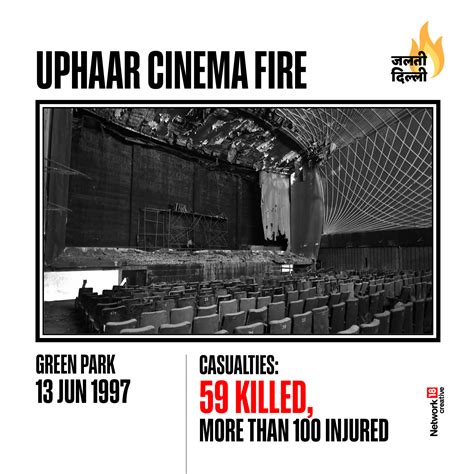 From Malviya Nagar To Uphaar Delhis Deadliest Fire Tragedies Through
