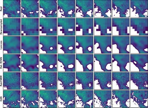 Figure 1 From Stochastic Super Resolution For Downscaling Time Evolving Atmospheric Fields With