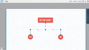 How To Make A Flowchart With Visme New Feature Visual Learning