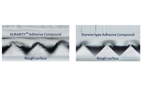New Acrylic Block Elastomer For Adhesive Applications Adhesives And Sealants Industry