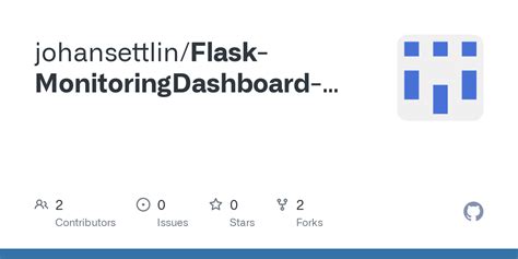 GitHub Johansettlin Flask MonitoringDashboard Tutorial