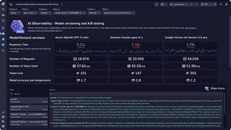 Ai Observability Llm Observability