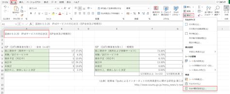 エクセルの折り返して全体を表示を使って自動改行する方法｜office Hack