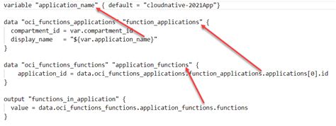 Getting Started Quickly With Querying Oci From Terraform In Cloud Shell Conclusion Amis