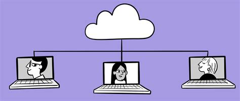 All About Cloud Server Costs Pleo Blog