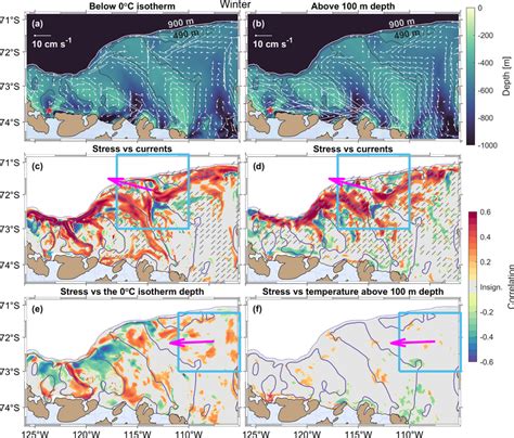 A B Bathymetry Color And Mean Modeled Currents White Sticks 2016 Download Scientific