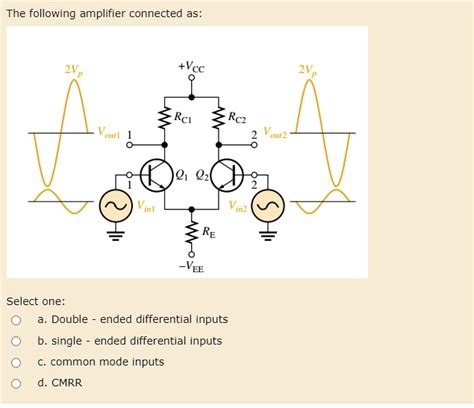 Solved The Following Amplifier Is Connected As A Double Ended Differential Inputs B Single