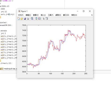 D 基于Matlab模糊控制和决策树写的数值预测器 Matlab 索炜达电子