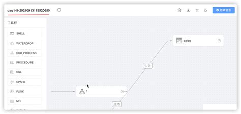 Bug Ui Cannot Edit Process Definition Name · Issue 6193 · Apache