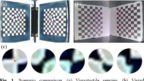 Figure 1 From Real Time And Robust Feature Detection Of Continuous Marker Pattern For Dense 3 D