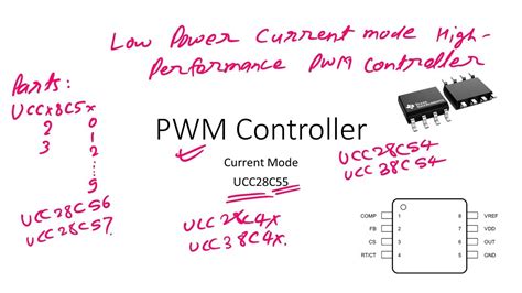 088 PWM Controller For SMPS EV HEV And Off Line Converter Design UCC28C5x UCC38C5x Devices