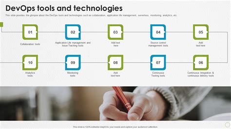 Devops Capabilities Devops Tools And Technologies Ppt Powerpoint Presentation Pictures Images Pdf