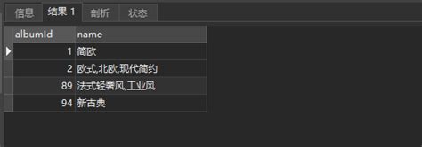 Mysql 使用group By分组后对某个字段值拼接成字符串方法，一般人都不知道！group By 拼接字符串 Csdn博客