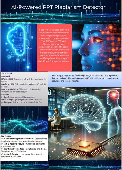 Ai Plagiarismcheck Python Webapp Academicintegrity Harsha Vardhan
