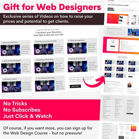 Imran Siddiq On Linkedin 8 New And Free Videos On How To Crush And
