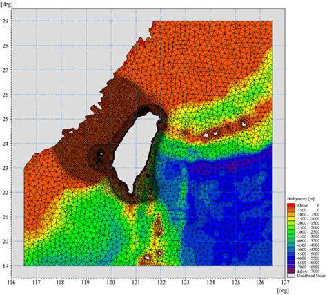 Model Grid Of Study Area Download Scientific Diagram