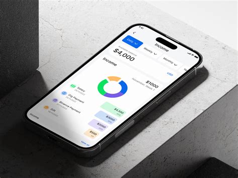 Finance Tracker App By Tosin Owodunni On Dribbble