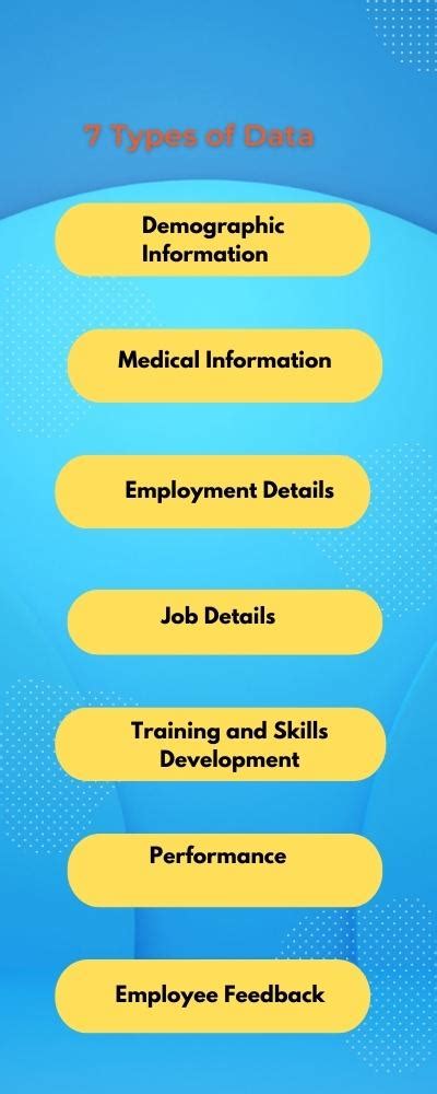 employee data management best practices