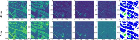 Figure 6 From Learning Crf Potentials Through Fully Convolutional Networks For Satellite Image