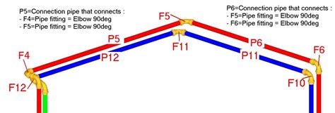 TiSoft Engineering Software