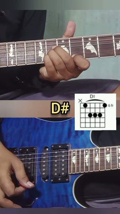Chord Basic Guitar Kunci Dasar Gitar Nada Chord D Chords Gitar