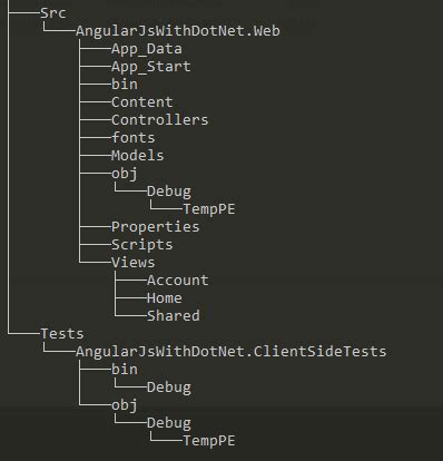 Setting Up Mocha For Testing AngularJS In Visual Studio Using Sinon
