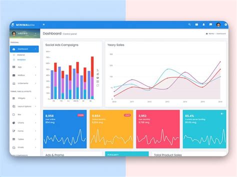 Minimal Elite Bootstrap 4 Admin Dashboard Template And Webapps