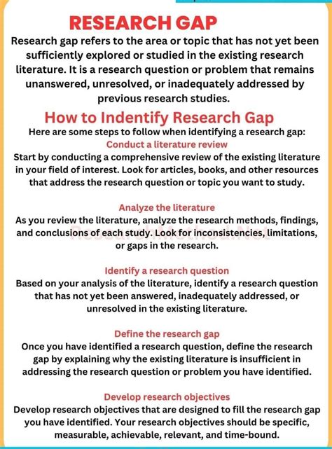 Drsmita Tripathi On Linkedin Research Gap