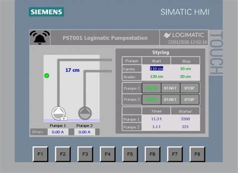 Industrial Design Human Machine Interface Single Phase 22 Inch At