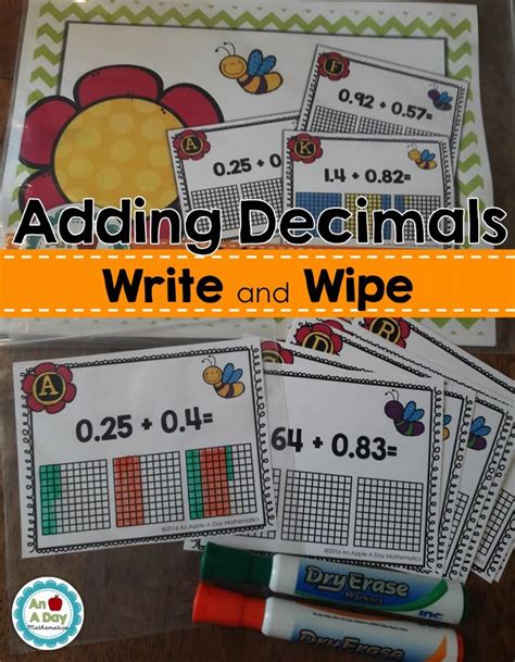 Adding Decimals Using Models Task Cards
