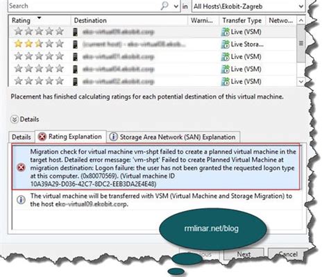 March 2013 Admin Troubles By Romeo Mlinar