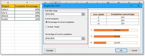 Quickly Create A Progress Bar With Percentage In Excel