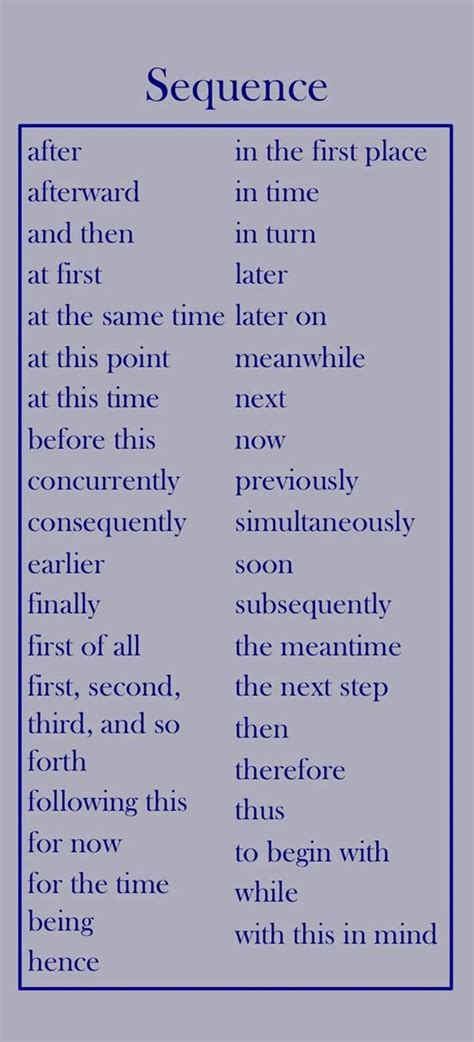 words for writing sequence